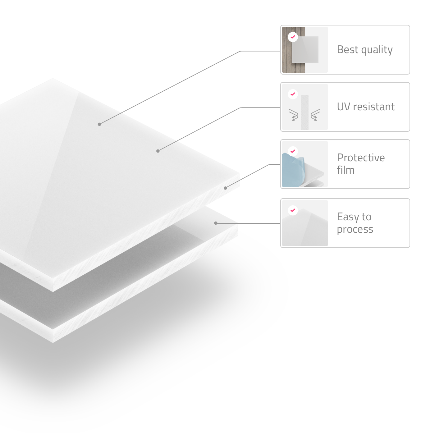 White opal acrylic sheet 3 mm | Plasticsheetsshop.co.uk