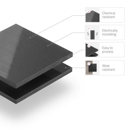 Solid PVC sheet 2mm dark grey | Plasticsheetsshop.co.uk