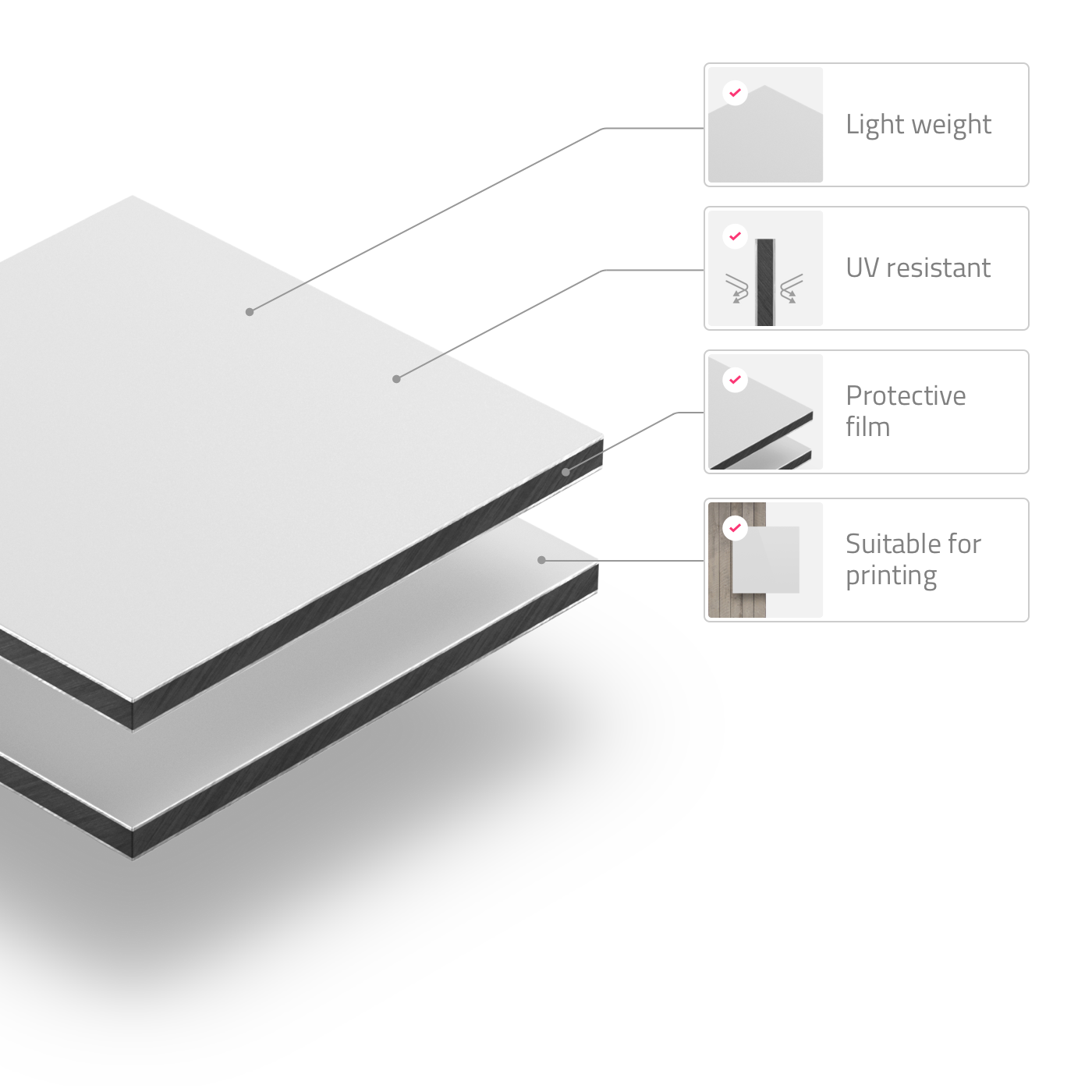 Dibond® sheet - White 3 mm RAL 9003 | Plasticsheetsshop.co.uk