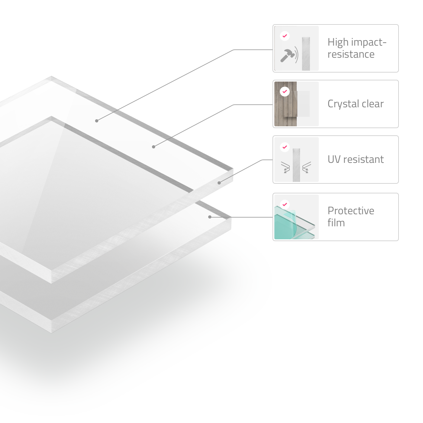 Clear polycarbonate sheet 5 mm | Plasticsheetsshop.co.uk
