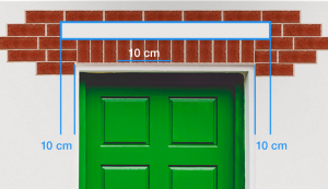 Building your own door canopy | A DIY project