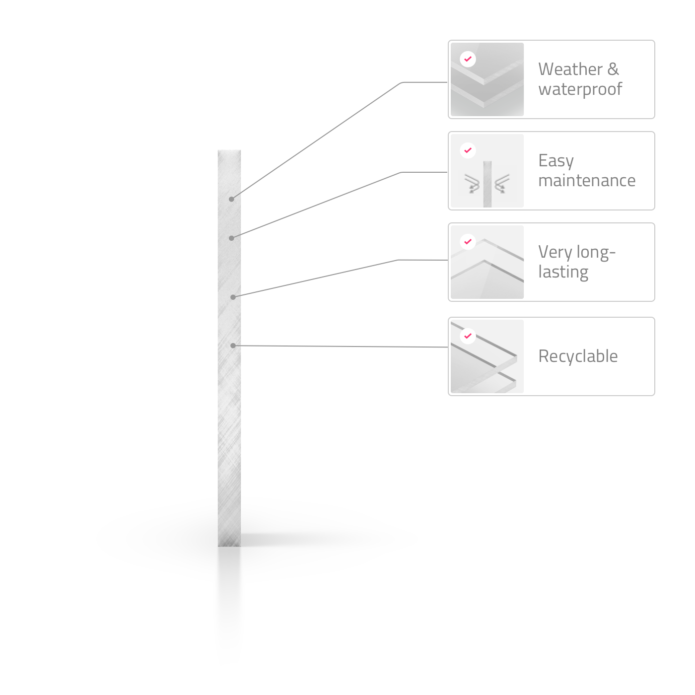 Clear cast PERSPEX® sheet 3 mm | Plasticsheetsshop.co.uk