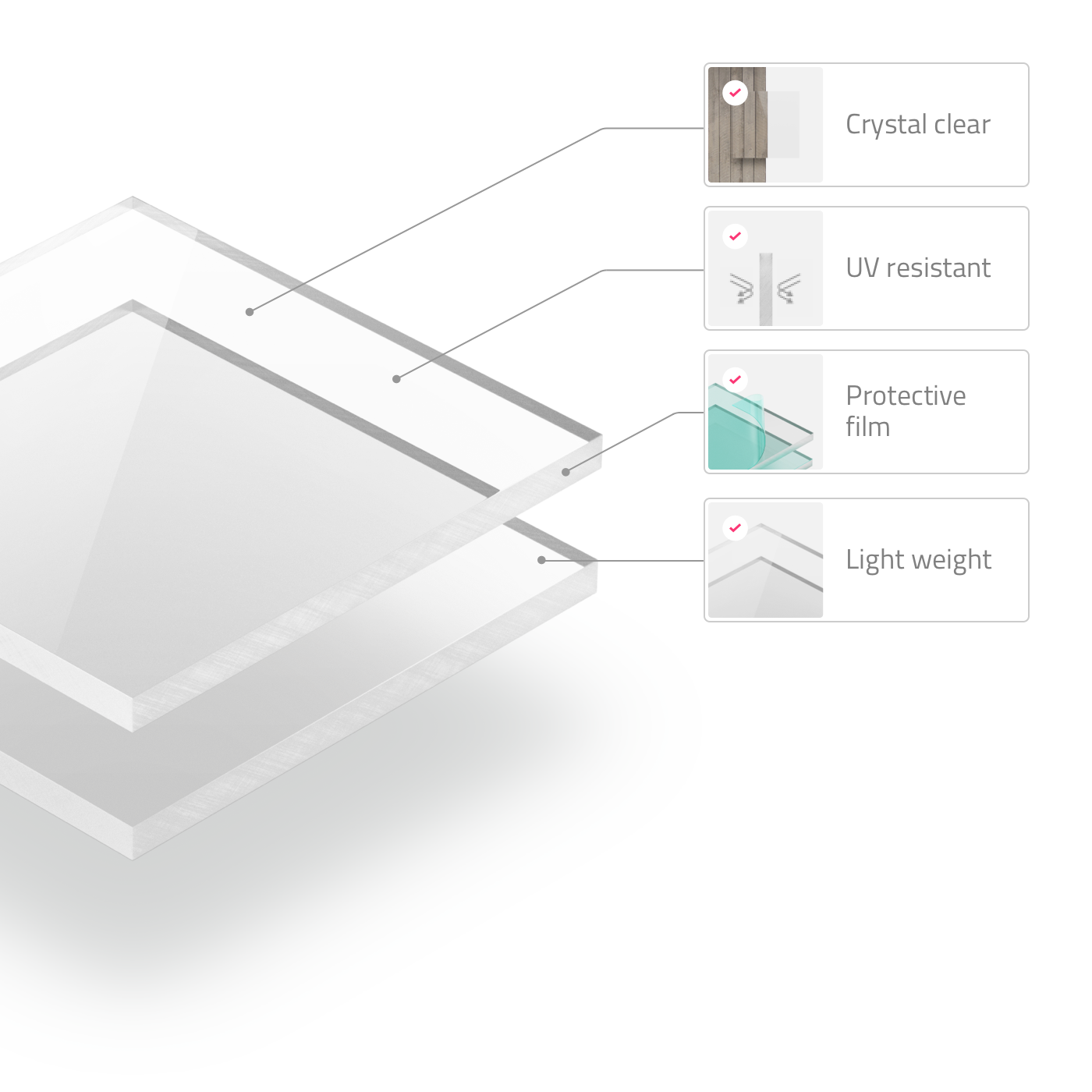 Clear cast PERSPEX® sheet 5 mm | Plasticsheetsshop.co.uk