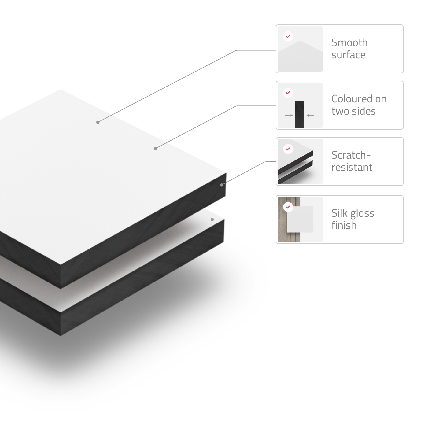 White HPL sheet 15 mm | Plasticsheetsshop.co.uk