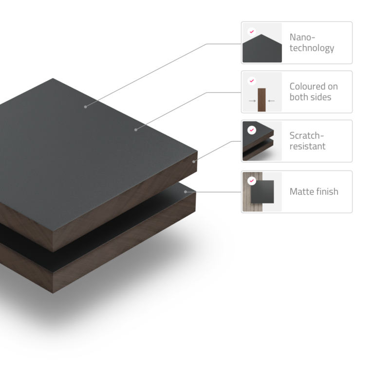 HPL texture sheet 6 mm anthracite | Plasticsheetsshop.co.uk