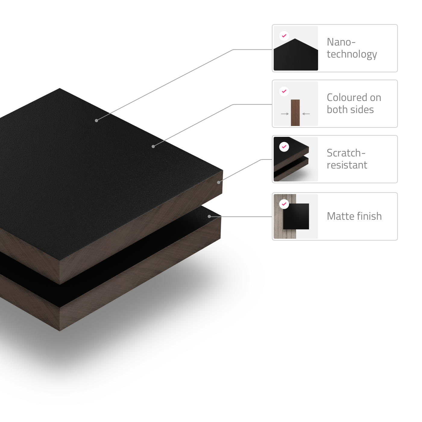 HPL texture sheet 6 mm jet black | Plasticsheetsshop.co.uk