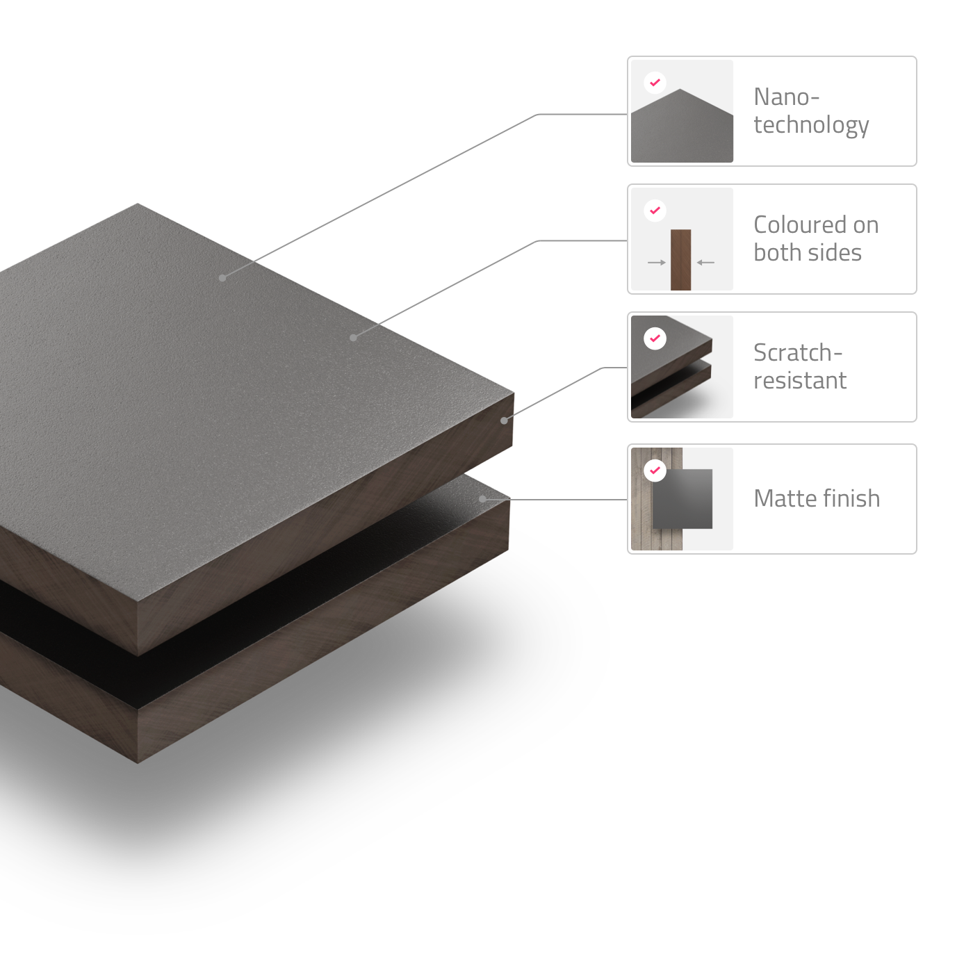 HPL texture sheet 6 mm dusty grey | Plasticsheetsshop.co.uk