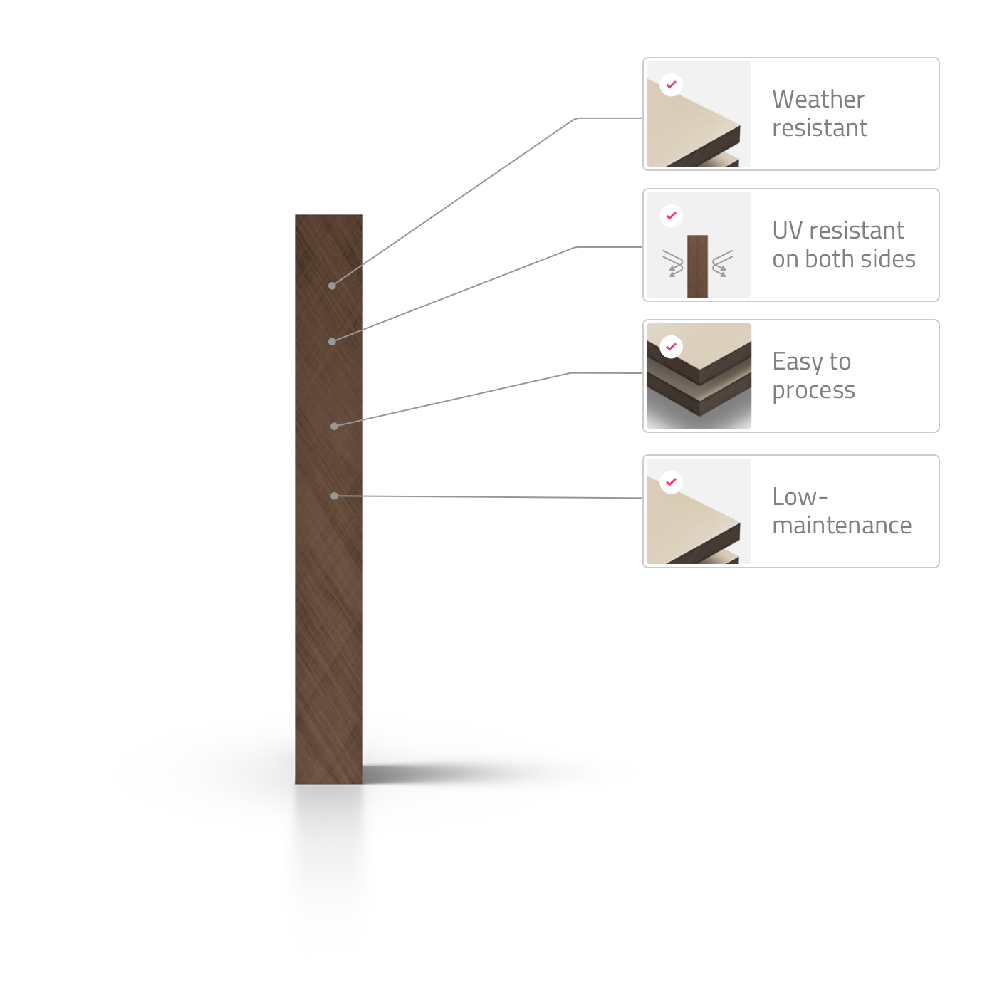 HPL texture sheet 6 mm light ivory | Plasticsheetsshop.co.uk