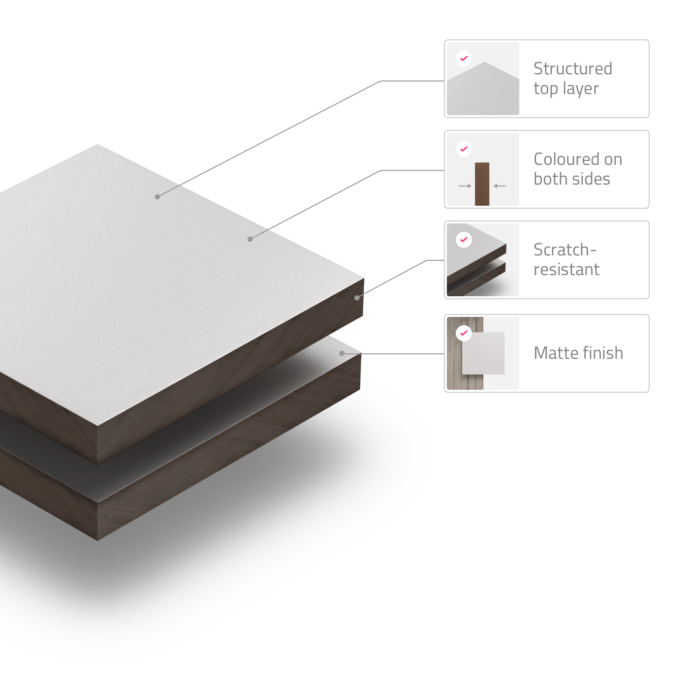 HPL texture sheet 6 mm light grey | Plasticsheetsshop.co.uk