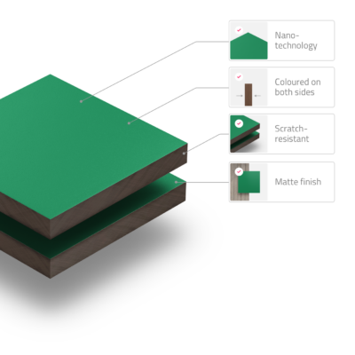 HPL texture sheet 6 mm signal green | Plasticsheetsshop.co.uk