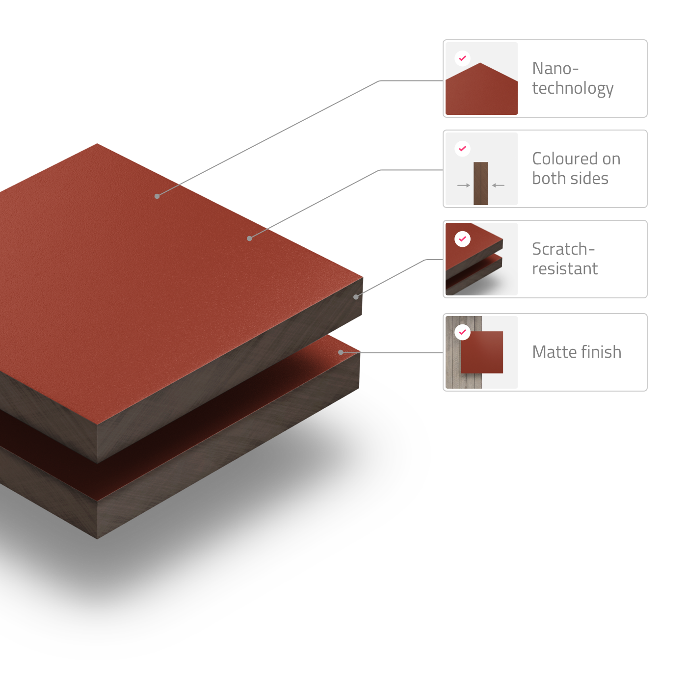 HPL texture sheet 6 mm traffic red | Plasticsheetsshop.co.uk