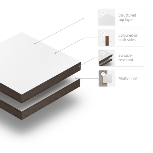 HPL texture sheet 6 mm traffic white | Plasticsheetsshop.co.uk